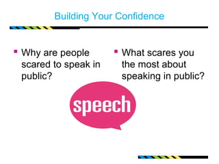 Chapter 2: Building your Confidence | PPT