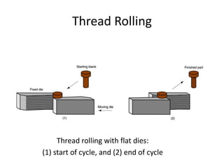 chapter 2 Bulk Deformation Processes in Metal Forming.ppt