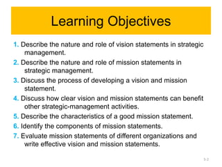 Chapter 2 Business Vision and Mission.pdf
