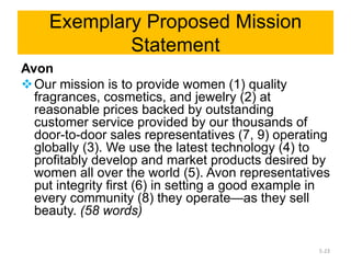 Chapter 2 Business Vision and Mission.pdf