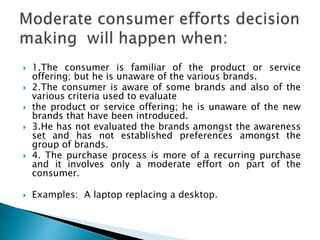 Buying Decision Making Process | PPTX