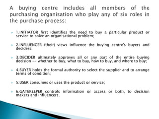 Buying Decision Making Process | PPTX