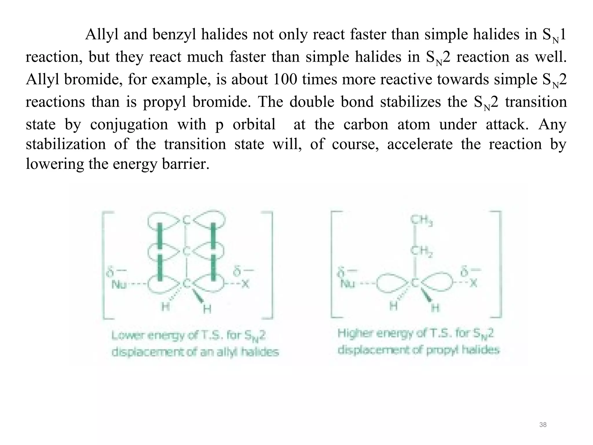 Nucleophilic substitution reactions | PPT