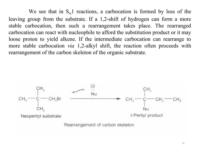 Nucleophilic substitution reactions | PPT