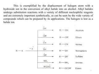 Nucleophilic substitution reactions | PPT
