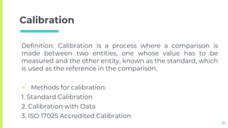 Chapter 2 Calibration and Qualification.pptx