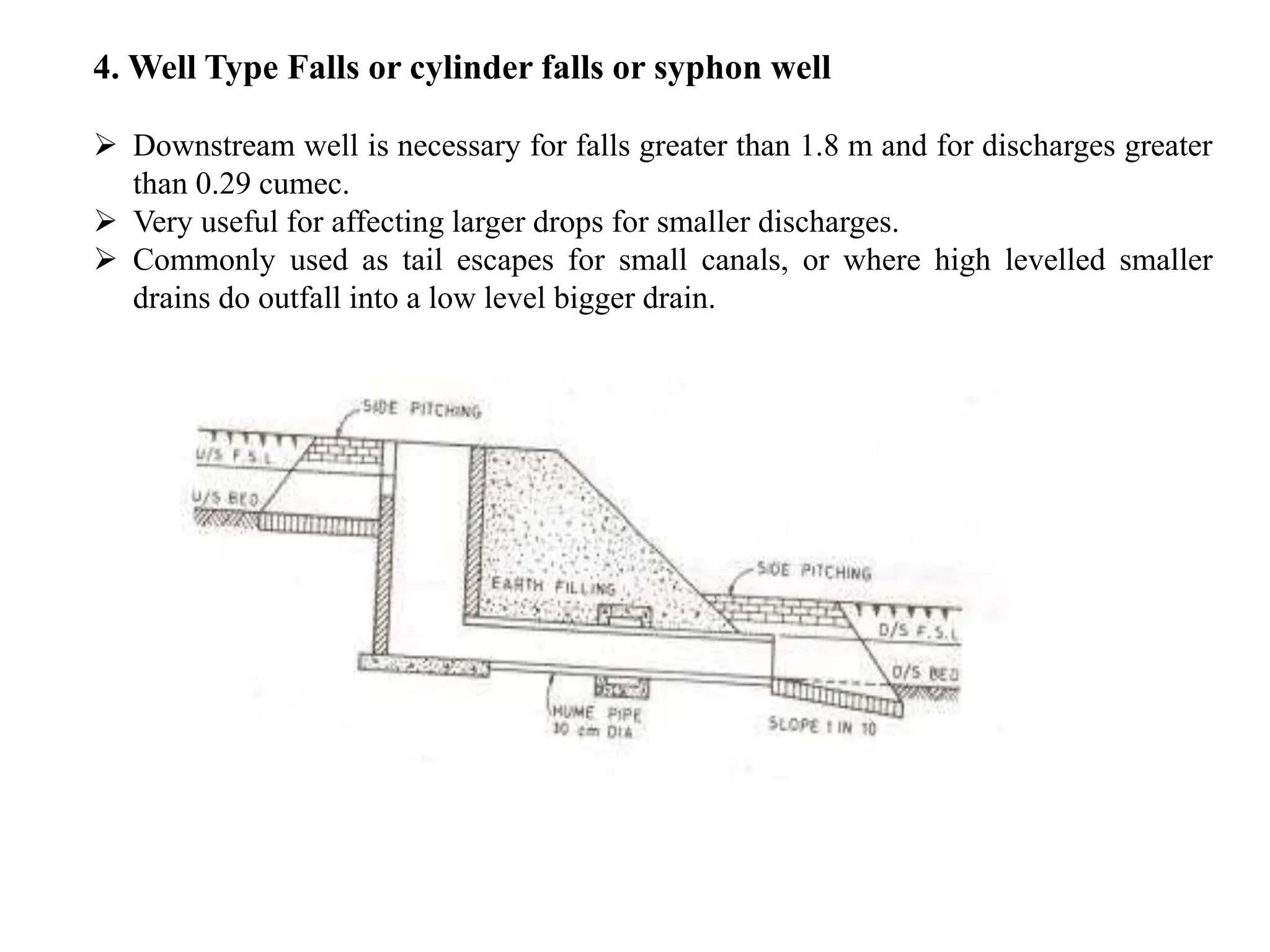 Chapter 2 Canal Falls at Mnnit Allahabad .pptx