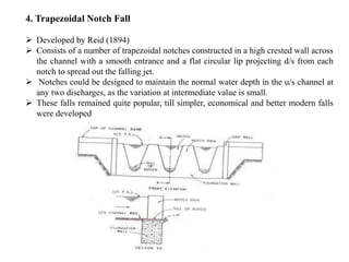 Chapter 2 Canal Falls at Mnnit Allahabad .pptx