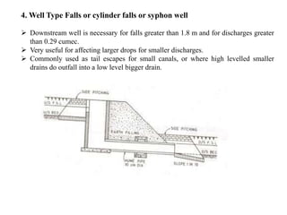 Chapter 2 Canal Falls at Mnnit Allahabad .pptx