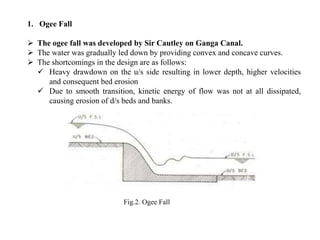 Chapter 2 Canal Falls at Mnnit Allahabad .pptx