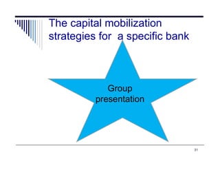 Chapter2_Capital raising activities of commercial bank | PPT