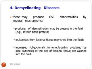 Chapter_2_Cerebrospinal_Fluid. in detail explanation | PDF