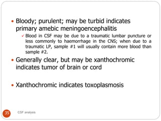 Chapter_2_Cerebrospinal_Fluid. in detail explanation | PDF