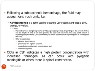 Chapter_2_Cerebrospinal_Fluid. in detail explanation | PDF