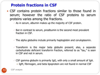 Chapter_2_Cerebrospinal_Fluid. in detail explanation | PDF
