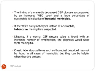 Chapter_2_Cerebrospinal_Fluid. in detail explanation | PDF