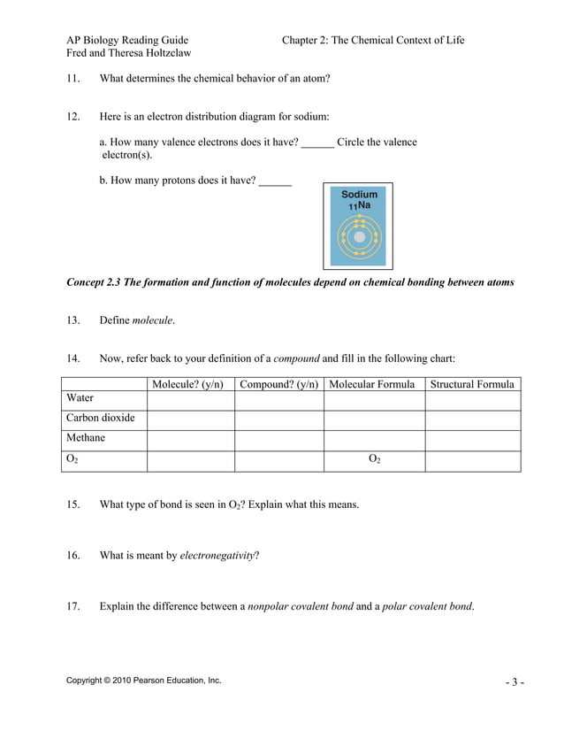 Chapter 2 chemical context of life | PDF