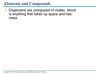 Chapter2 chemical context of life | PPT