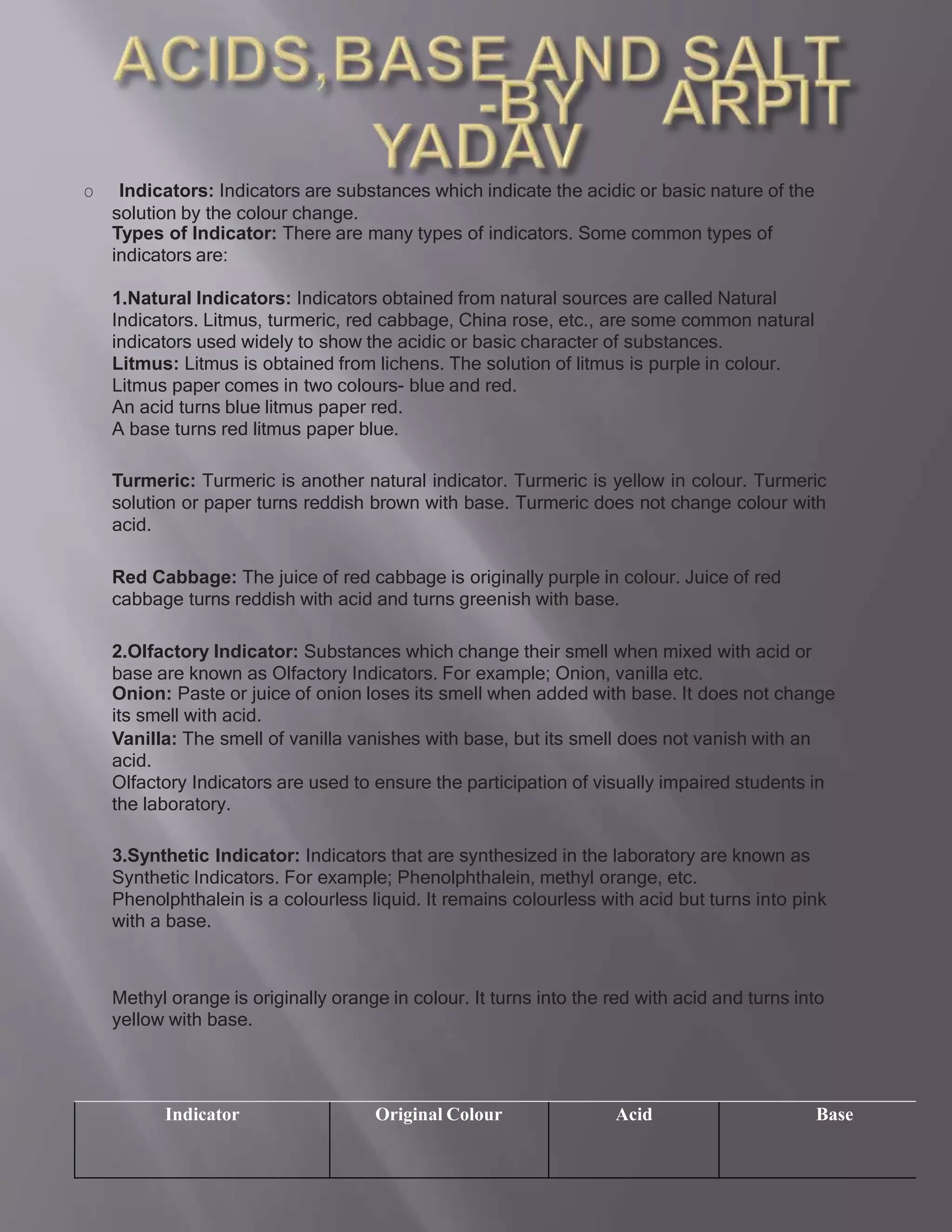 CHAPTER 2 CHEMISTRY CLASS 10 (1).pptx