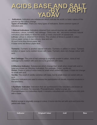 CHAPTER 2 CHEMISTRY CLASS 10 (1).pptx