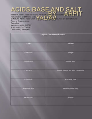 CHAPTER 2 CHEMISTRY CLASS 10 (1).pptx