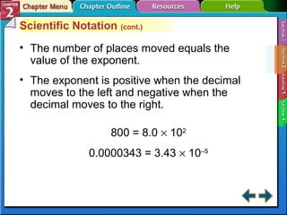 Chapter 2 chemistry revised | PPT