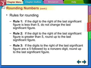 Chapter 2 chemistry revised | PPT