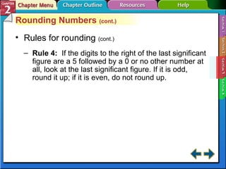 Chapter 2 chemistry revised | PPT