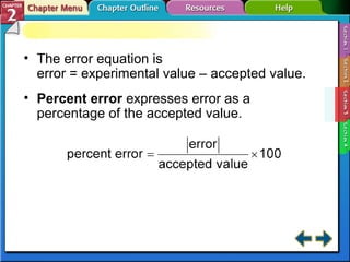 Chapter 2 chemistry revised | PPT