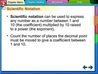 Chapter 2 chemistry revised | PPT