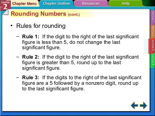 Chapter 2 chemistry revised