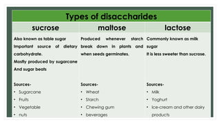 chapter 2 CHO.pptx Carbohydrates are monomers (single unit) or polymers ...