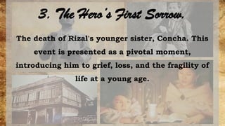 Chapter 2 Cildhood Years in Calamba.pptx