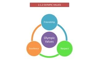 Chapter 2 Class 11 Phy Edu.pptx