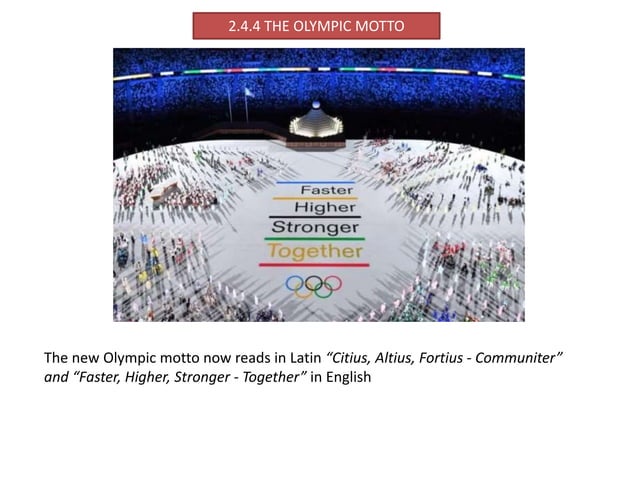 Chapter 2 Class 11 Phy Edu.pptx | Summer Olympic Sports | Olympic Sports