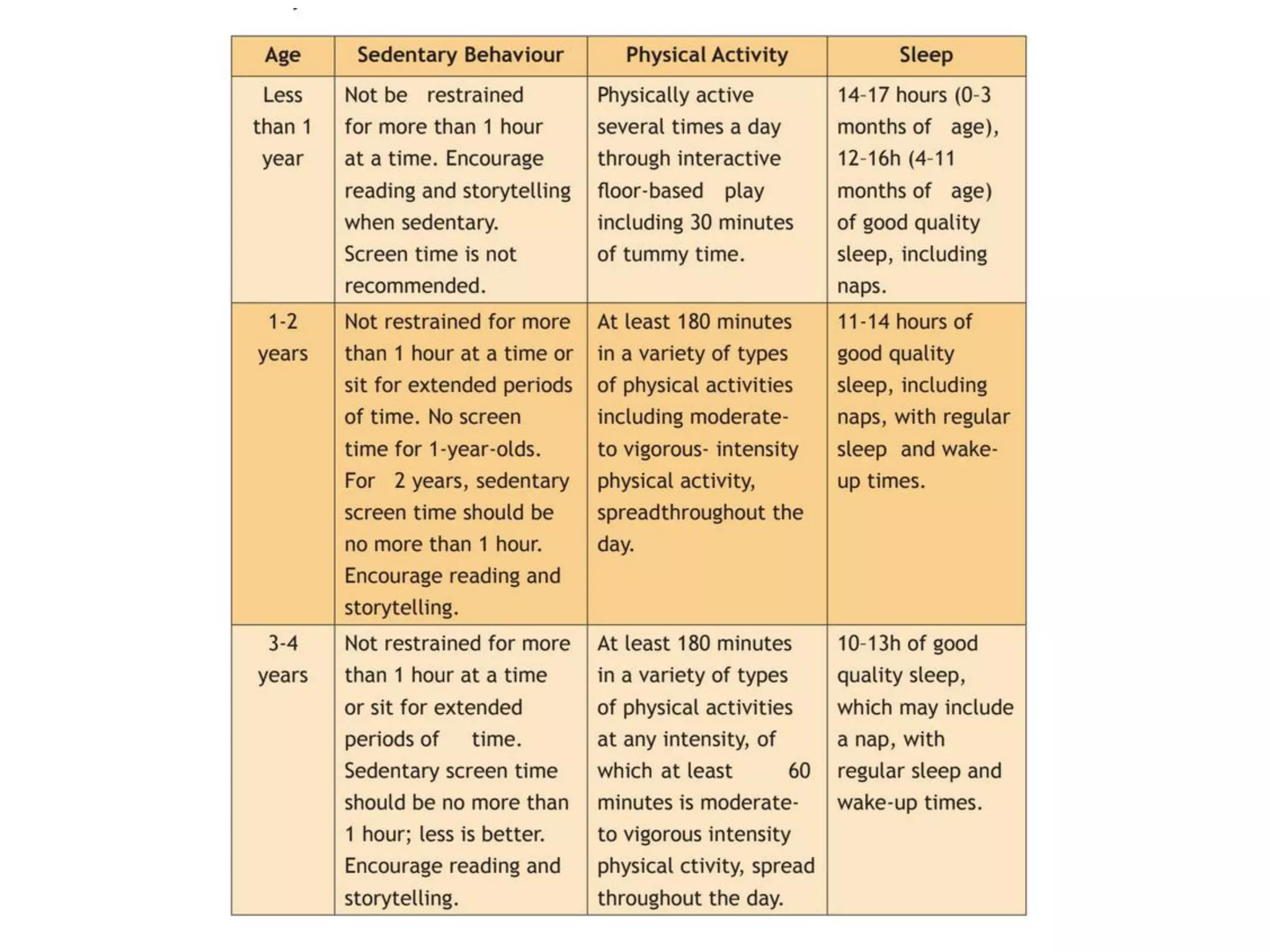 Chapter 2 Class 12 Phy Edu.pdf