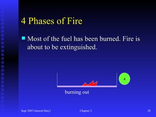 Chapter 2 classes & spread | PPT