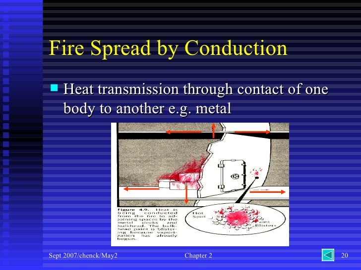 Chapter 2 classes & spread