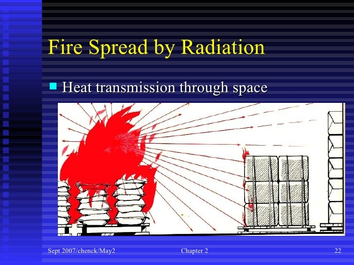 Chapter 2 classes & spread