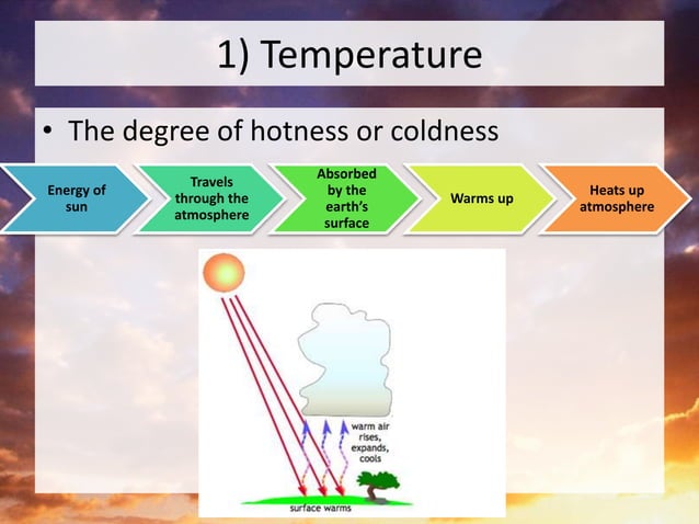 Chapter 2 climate | PPTX | Weather | Science