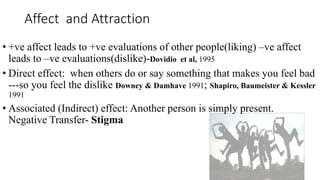 Chapter 2 CLOSE RELATIONSHIP PERSPECTIVE | PPTX