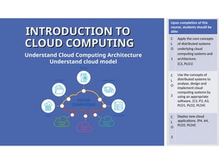 Chapter 2 Cloud Computing Architecture_Part2.ppt