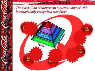 Chapter2cocacola | PPT