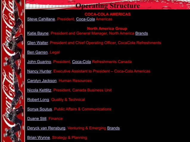 Chapter2cocacola | PPT