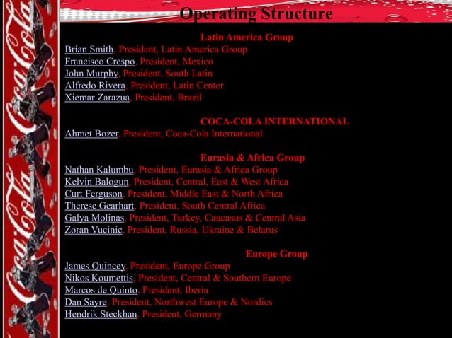 Chapter2cocacola | PPT