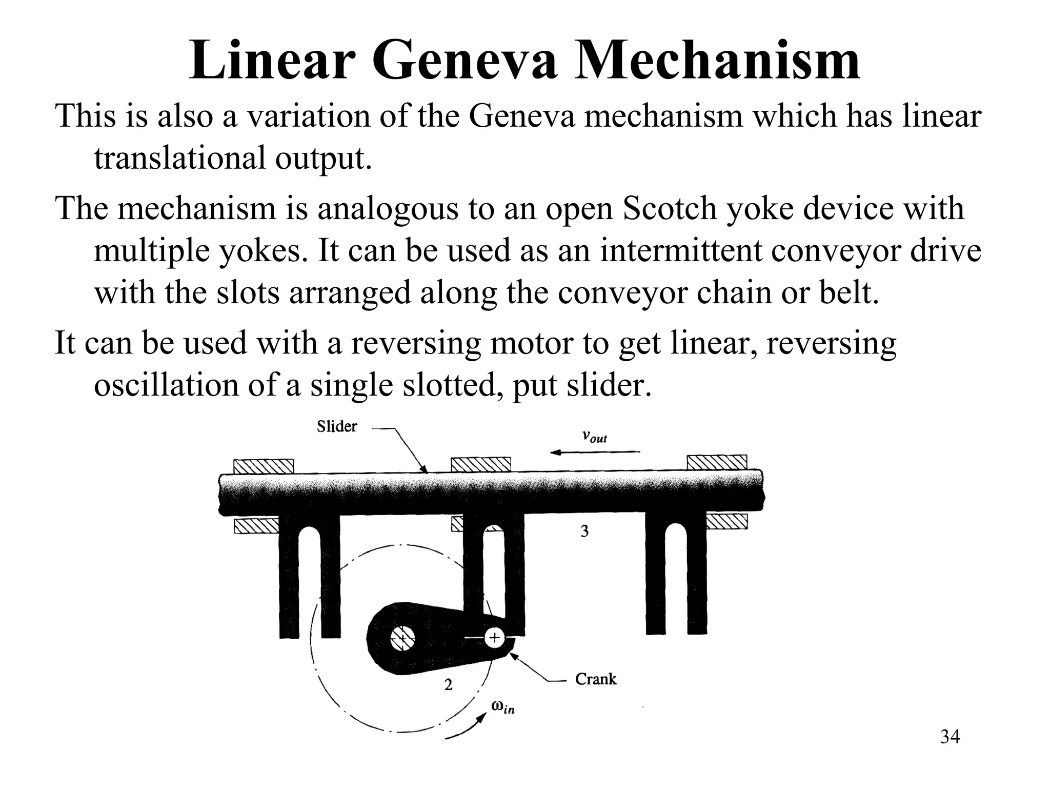 Chapter 2 Common Mechanisms - Mechanism of Machinery.pdf