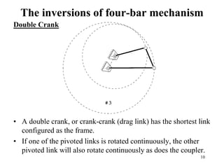 Chapter 2 Common Mechanisms - Mechanism of Machinery.pdf