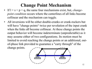 Chapter 2 Common Mechanisms - Mechanism of Machinery.pdf