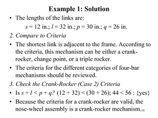 Chapter 2 Common Mechanisms - Mechanism of Machinery.pdf