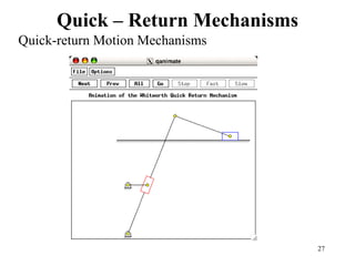 Chapter 2 Common Mechanisms - Mechanism of Machinery.pdf